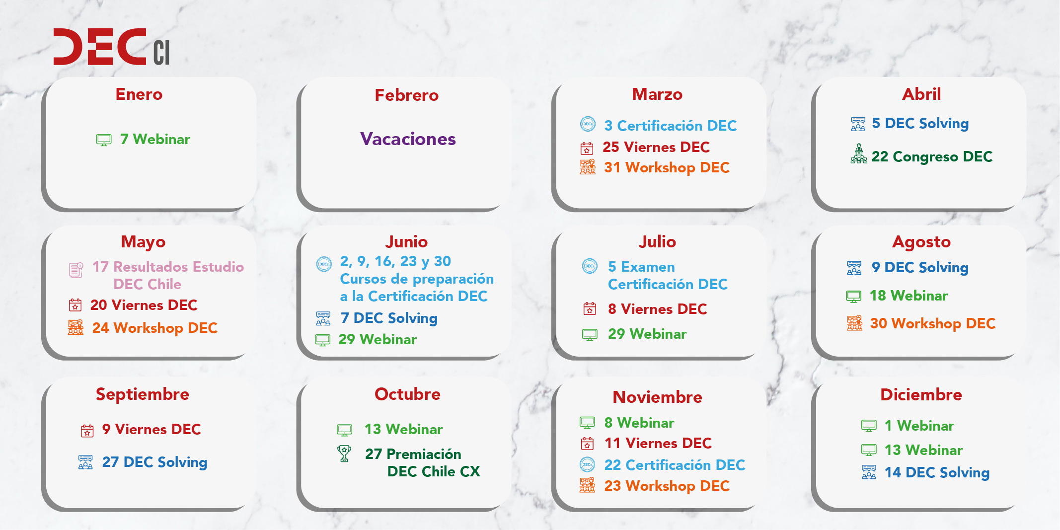 Calendario de actividades DEC - Asociación DEC Chile