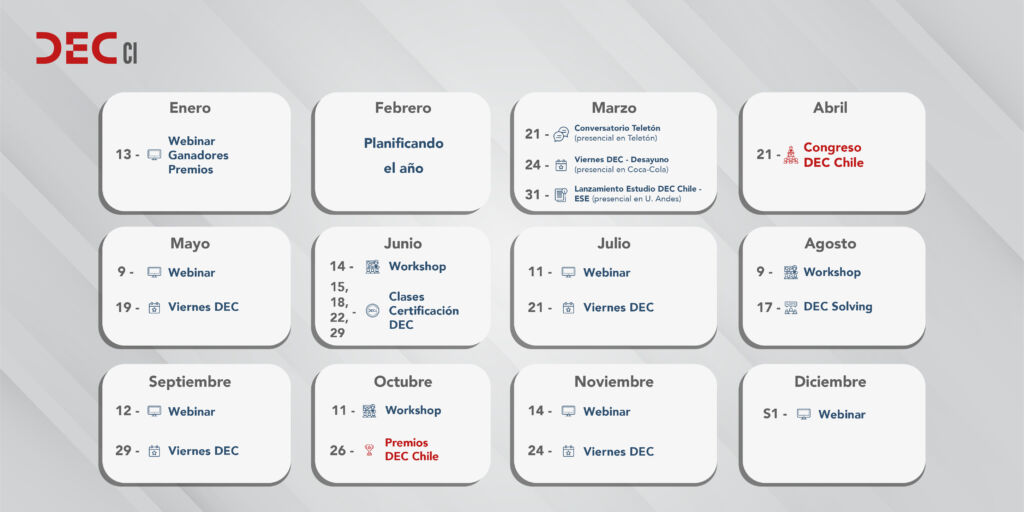 Calendario de actividades DEC - Asociación DEC Chile