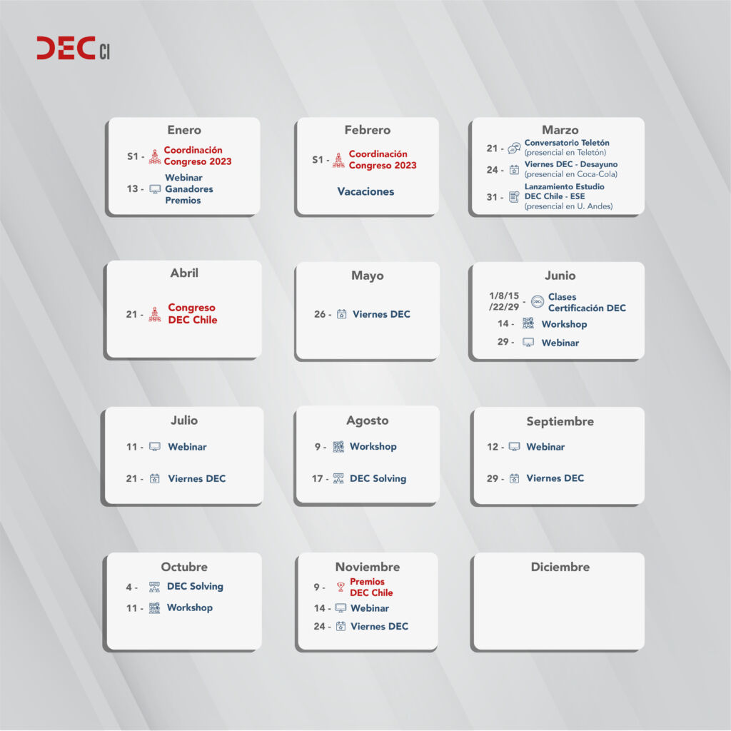 Calendario de actividades DEC - Asociación DEC Chile